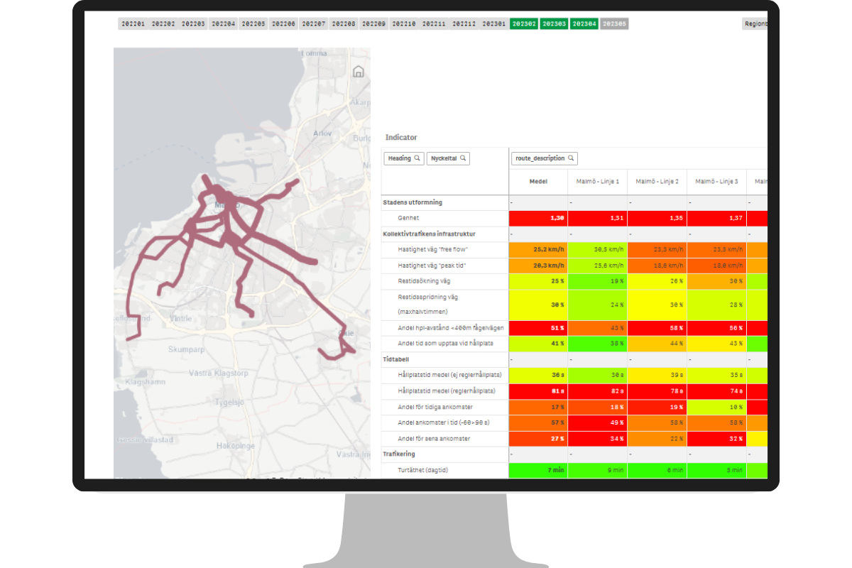 Flowmapper Indicator - Key figures reports for public transport